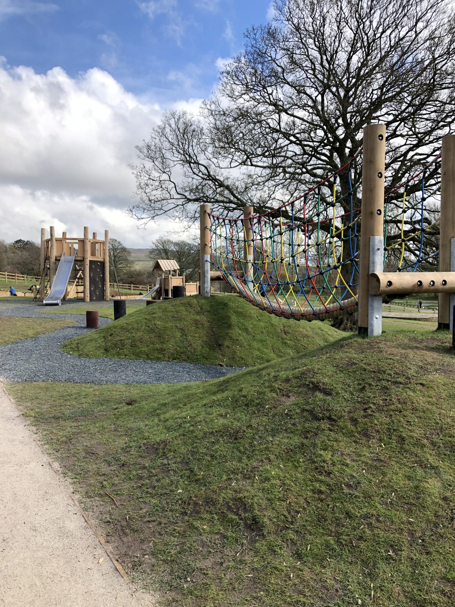 Parks & Playgrounds in Yorkshire - Little Miss Yorkshire